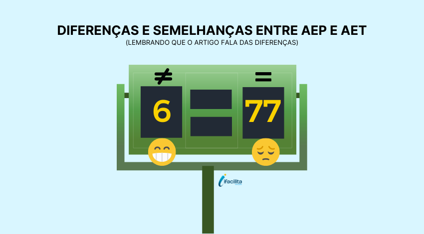 O QUE CONSIDERAR NA AVALIAÇÃO ERGONÔMICA PRELIMINAR AEP E NA ANÁLISE ...